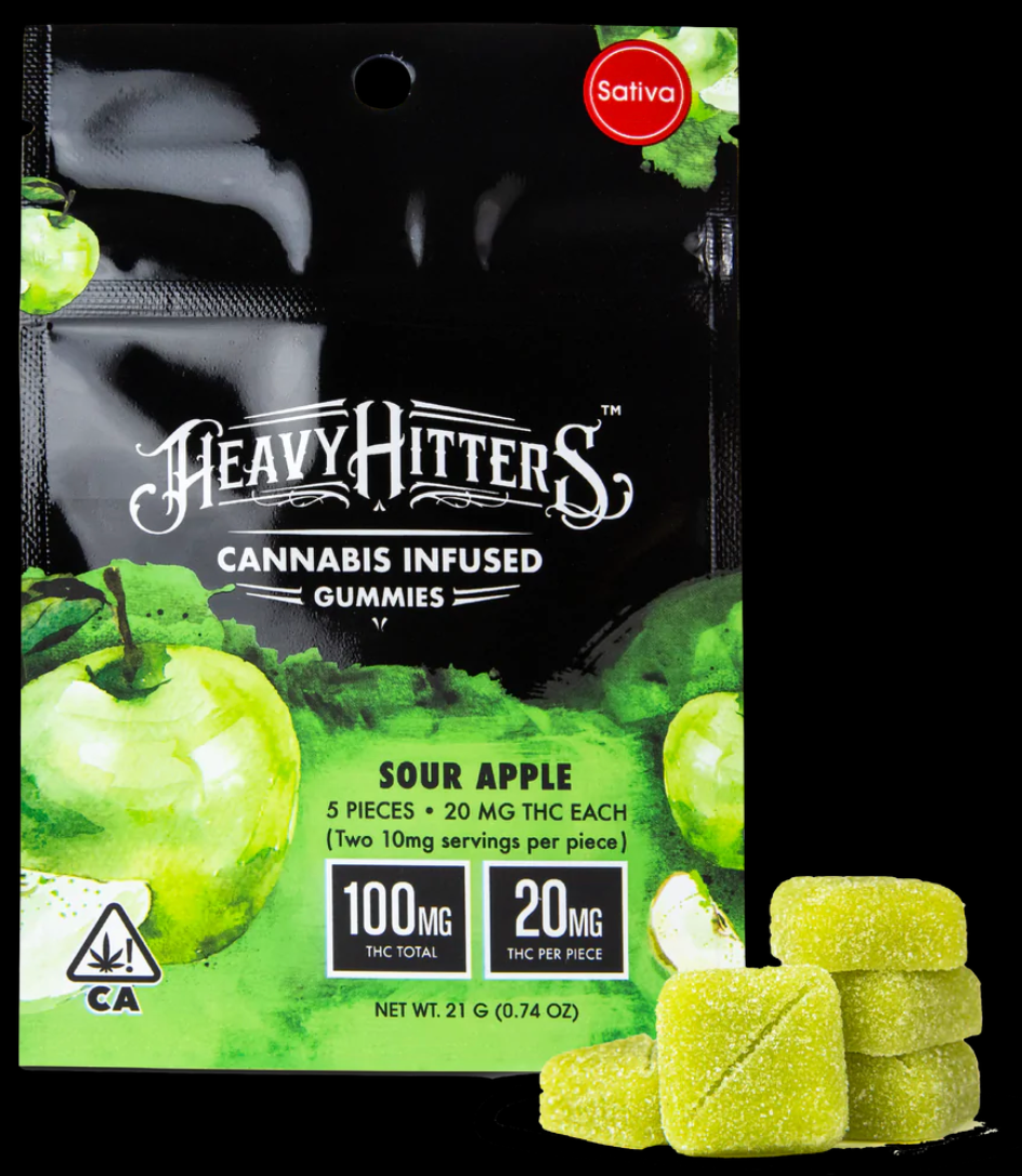 More Than Buds | Your Guide to All Things Cannabis Edibles, Topicals ...